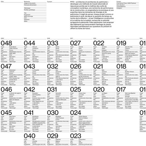 Pin By Johnny Por Taing On Hoops Project Layout Design Graphic Design Editorial Design Layout