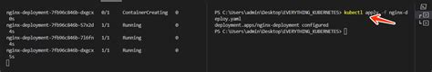 GitHub Georgeonalo Kubernetes Create Deployments Using YAML Files