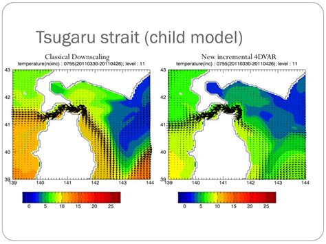 Ppt Development Of An Incremental 4d Var System For Ocean Model Downscaling Powerpoint