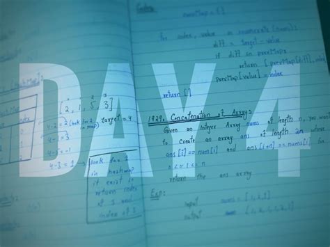 Saifullah Khan On Linkedin Datastructures Algorithms Neverstoplearning