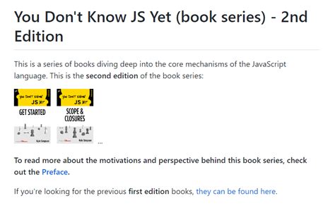 15 Most Popular Github Repos For Developers In 2025