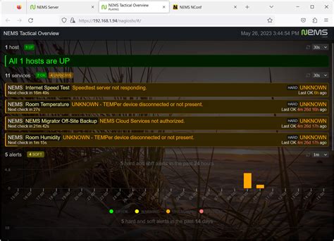 Network Monitoring With Raspberry Pi And Nems Nagios