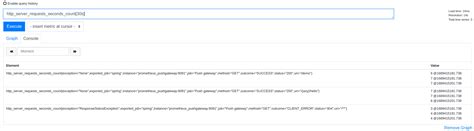 Prometheus Instant Vector Vs Range Vector Stack Overflow