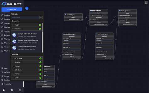 Nl2sql进阶系列2：dail Sql、db Gpt开源应用实践详解text2sql 墨天轮