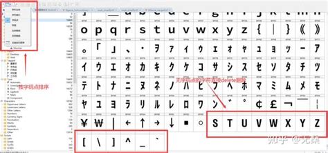多语种文字合并字体 知乎