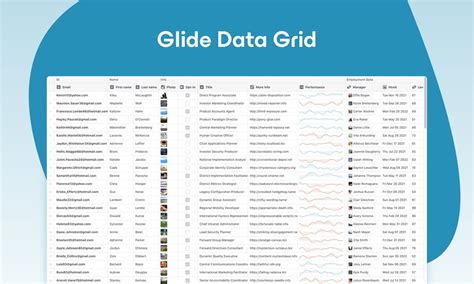 Fast Smooth React Data Grid Rjavascript