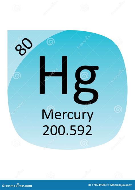 Round Periodic Table Element Symbol Of Mercury Cartoon Vector Round Periodic Table Element Symbol Of Mercury Cartoon Vector