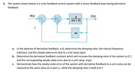 Solved The System Shown Below Is A Unity Feedback Control Chegg