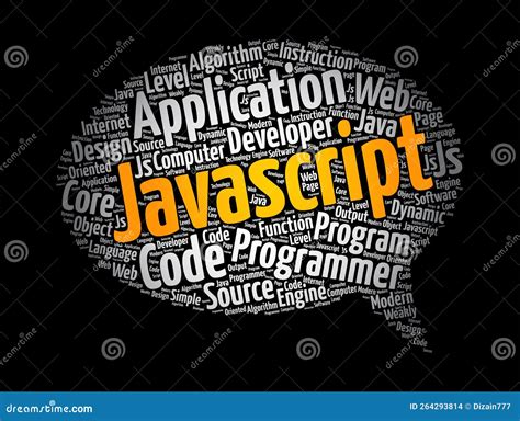 Javascript Message Bubble Word Cloud Collage Technology Concept