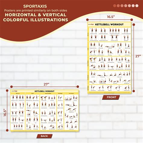 Kettlebell Exercise Poster