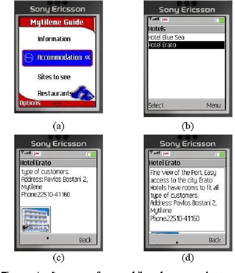 Figure 1 From Developing Tourist Guide Applications For Mobile Devices