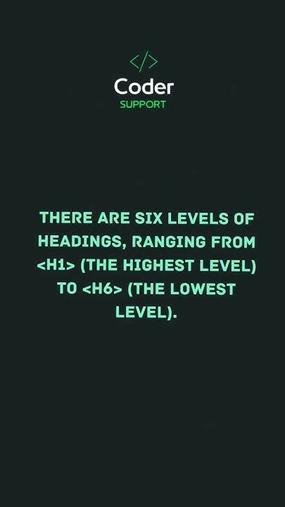 Introduction To Html Tags And Attributes Shorts Webdevelopment Fullstack Html Html5 Youtube