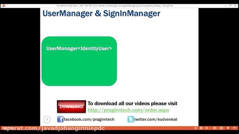 067 Asp Net Core Identity Usermanager And Signinmanager