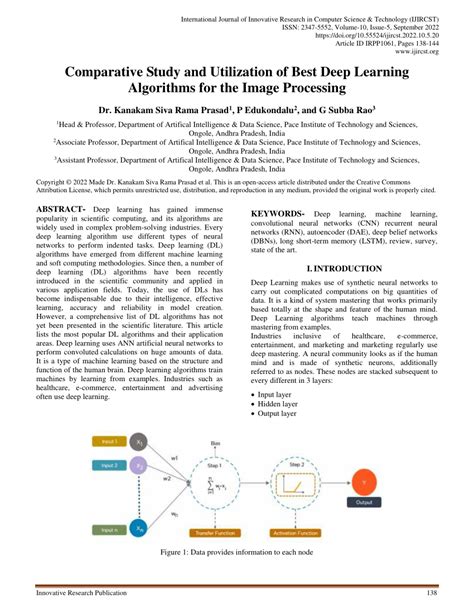 Pdf Comparative Study And Utilization Of Best Deep Learning