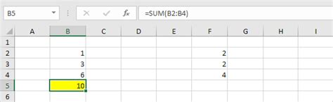 Paste Options In Excel Step By Step Tutorial