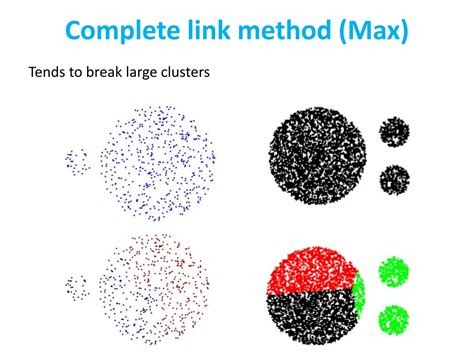 hierarchical clustering pptx