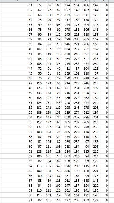 Solved Creating A Fiscal Week Column Microsoft Fabric Community