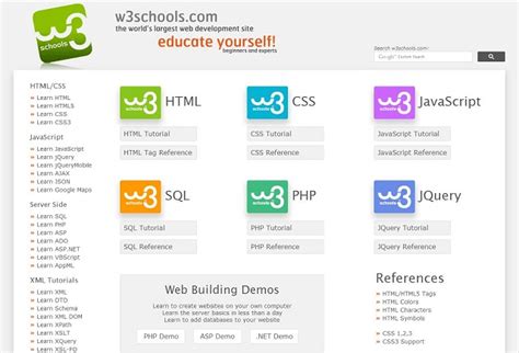 25 Excellent Online Resources To Learn Web Design Smarter Lifehack