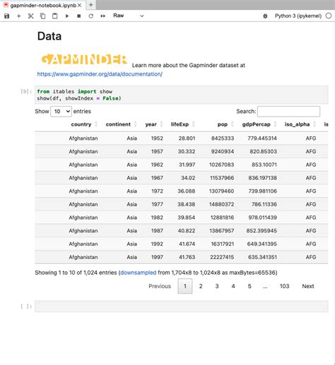 Dashboards With Jupyter And Quarto