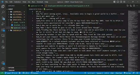Abhijeet Mishra On Linkedin Datascienceinternship Emailspamdetection Oasisinfobyte Python