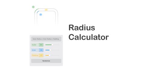 Border Radius Simulator Github Topics Github