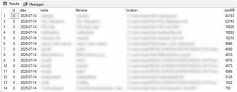 Top 5 Consultas Sql Server Para Detectar Qué Tablas Están Ocupando El Espacio De Tu Servidor