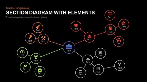 Cluster Diagram Connection Template For Powerpoint