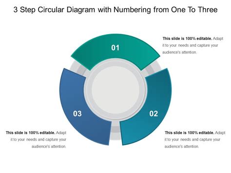 3 Step Circular Diagram With Numbering From One To Three Graphics Presentation Background