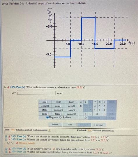 Solved Problem A Detailed Graph Of Acceleration Chegg