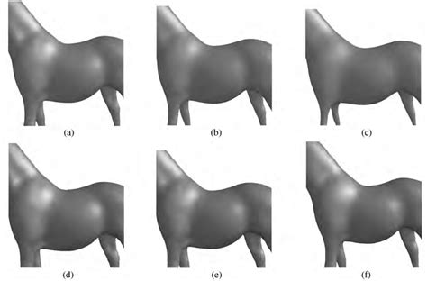 Filtering Original Models A Filtering Once By Laplacian Filter B Download Scientific