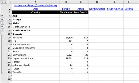 [xlutils] hyperlinks and outlining grouping b4x programming forum