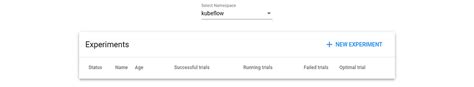 Accelerated Ml Experiments On Microk8s With Inaccel Fpga Operator And