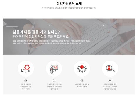 실무 프로젝트기반자바 풀스택 개발자reactspringbootcloud 배포