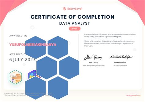 Yusuf Akinsanya On Linkedin Dataanalyst Dataanalysis 6weekstotech