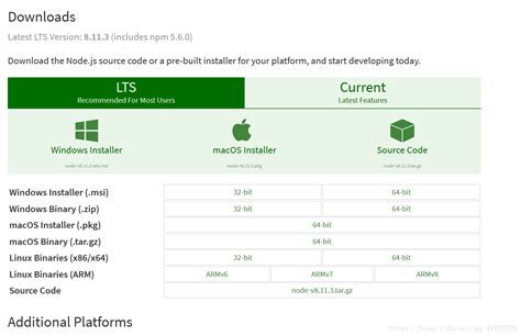 Vuespringboot实现前后端分离的文件上传学习笔记sbringbootvue 实现图片和表单上传 Csdn博客