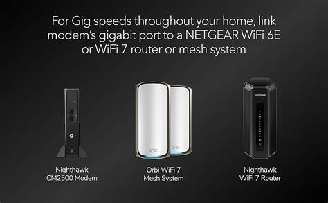 Amazon Com NETGEAR Nighthawk DOCSIS Mid High Split Cable Modem CM AZNAS Approved