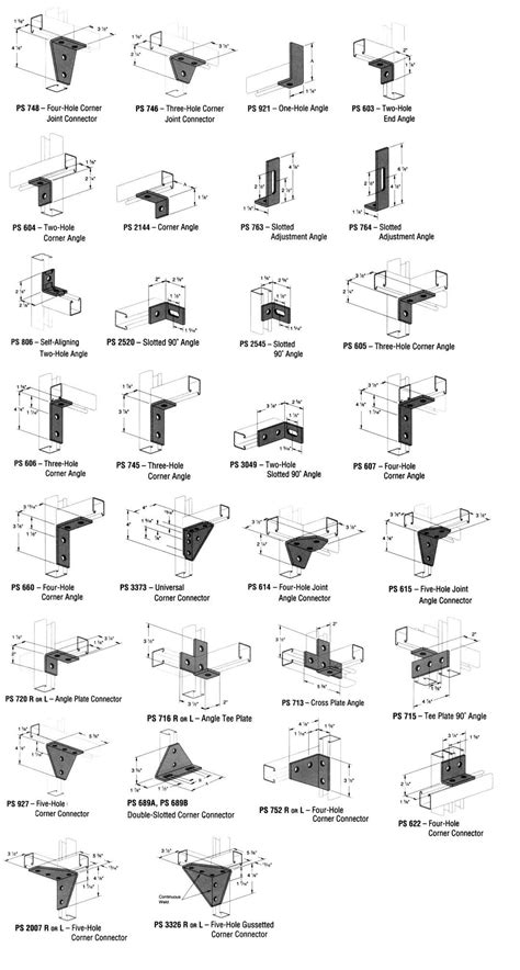 Unistrut Metal Framing System