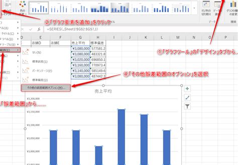 Excelで標準誤差を計算！データのばらつきを把握