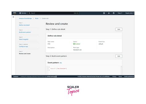 Amazon Cloudwatch Events Scaler Topics