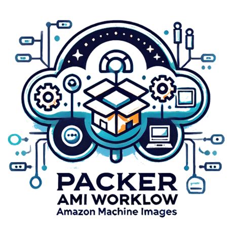Packer Ami Workflow · Pypi