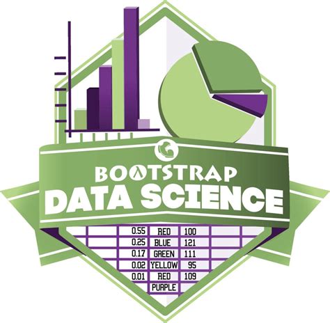 How To Install R In Linux A Data Scientist S Guide LinuxHP