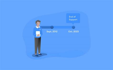 windows server 2012 and r2 reaches end of life this october 2023