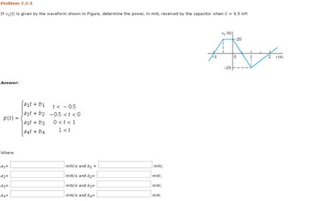 Solved If V C T Is Given By The Waveform Shown In Figure Chegg