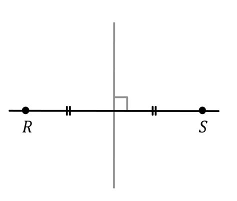 Construction Loci Maths Explanation And Exercises Evulpo
