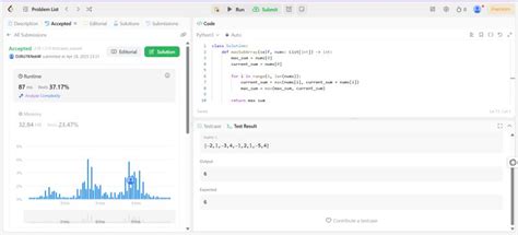 Dsa Daily Kadanes Algorithm Maximum Subarray Sum Problem Statement