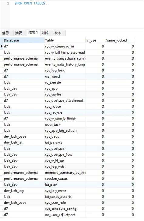如何检测锁定表由LOCK TABLE锁定 哔哩哔哩
