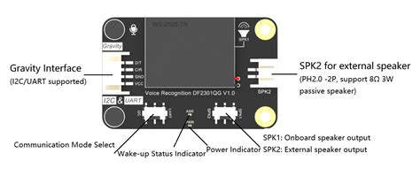 Offline Voice Recognition Module Supports Arduino Programming Custom