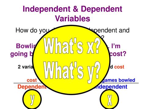 What Does Linear Mean Linear Or Not How Do I Know Ppt Download