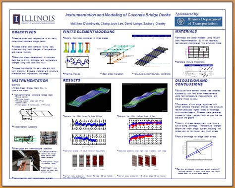 Engineering Poster Template