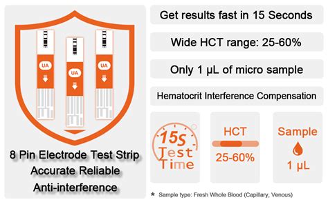 Uric Acid Test Kit Uric Acid Monitor 25pcs Uric Acid Test Strips Lancets Home Uric Acid Meter